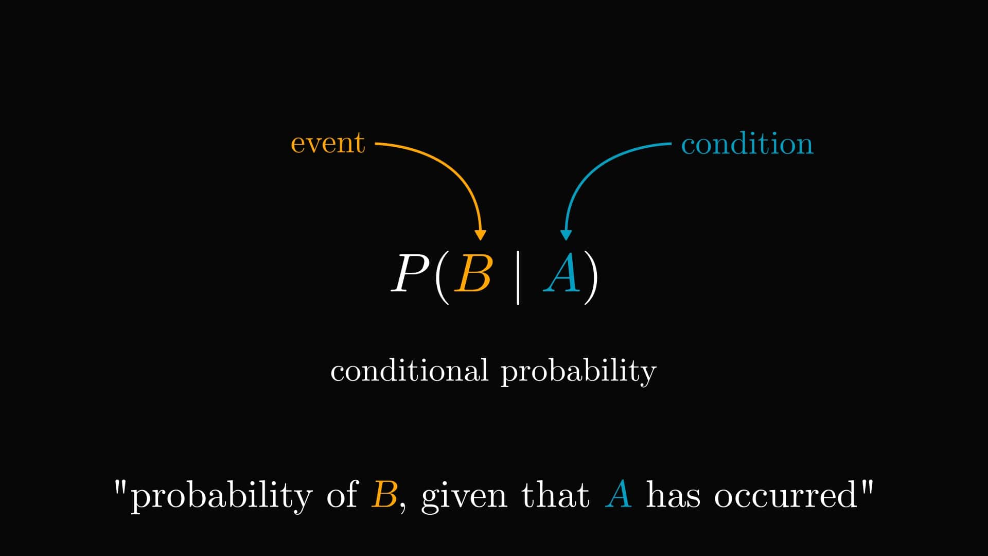 What Is Conditional Probability Mathematics Of Machine Learning