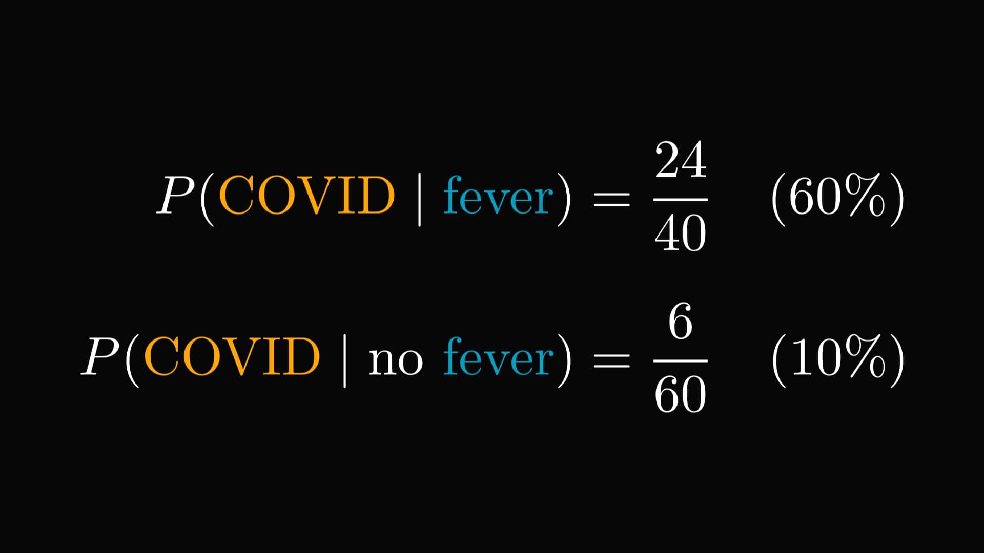What Is Conditional Probability Mathematics Of Machine Learning